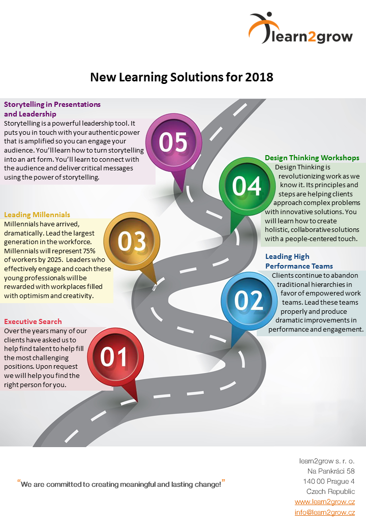 People Development | learn2grow